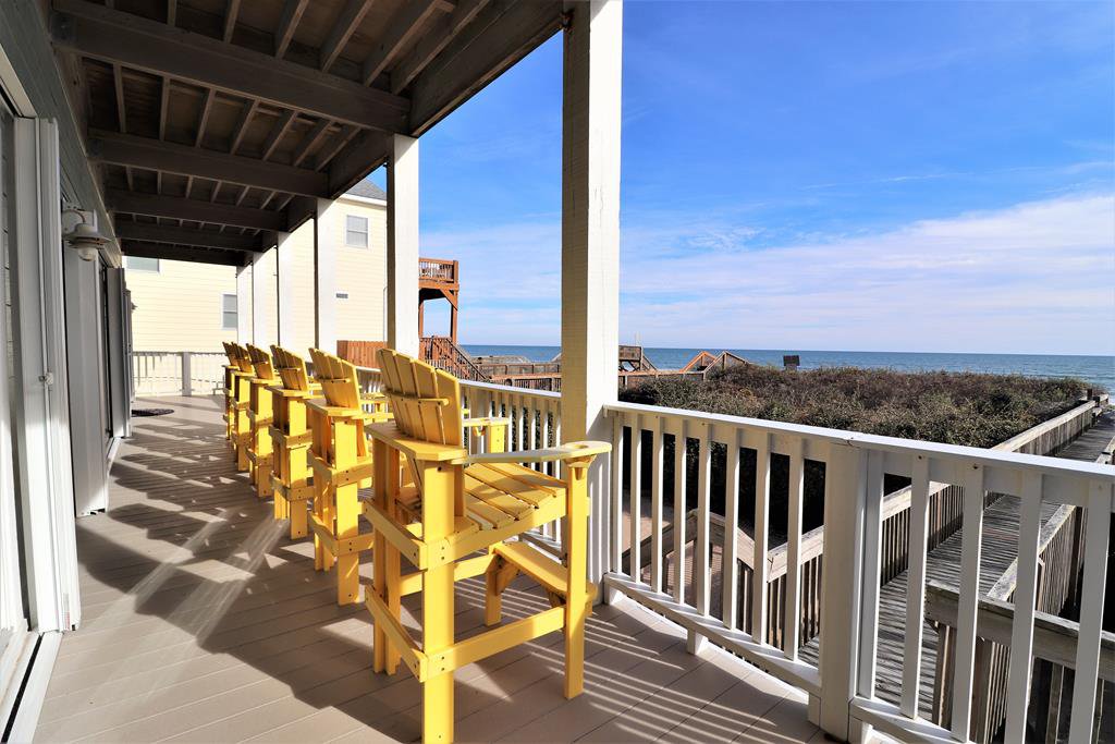 Topsail Island Rentals and Real Estate | Access Realty